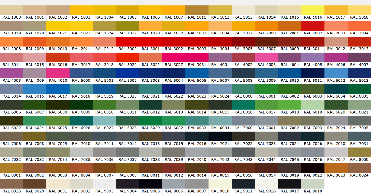 RENK SKALASI – Turkim Polimer